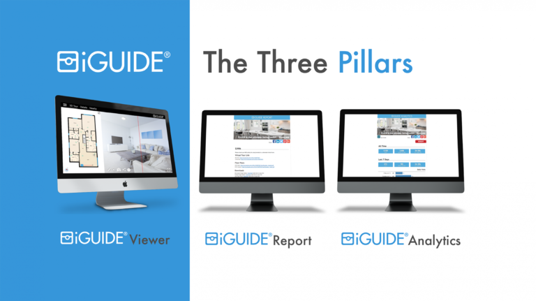 iGUIDE – HomePhotos